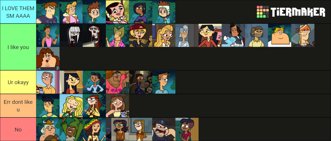 Total Drama: Ridonculous Race Characters Tier List (Community Rankings ...