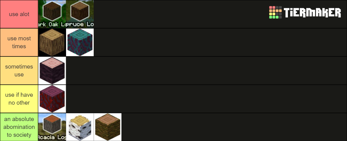 minecraft logs Tier List (Community Rankings) - TierMaker