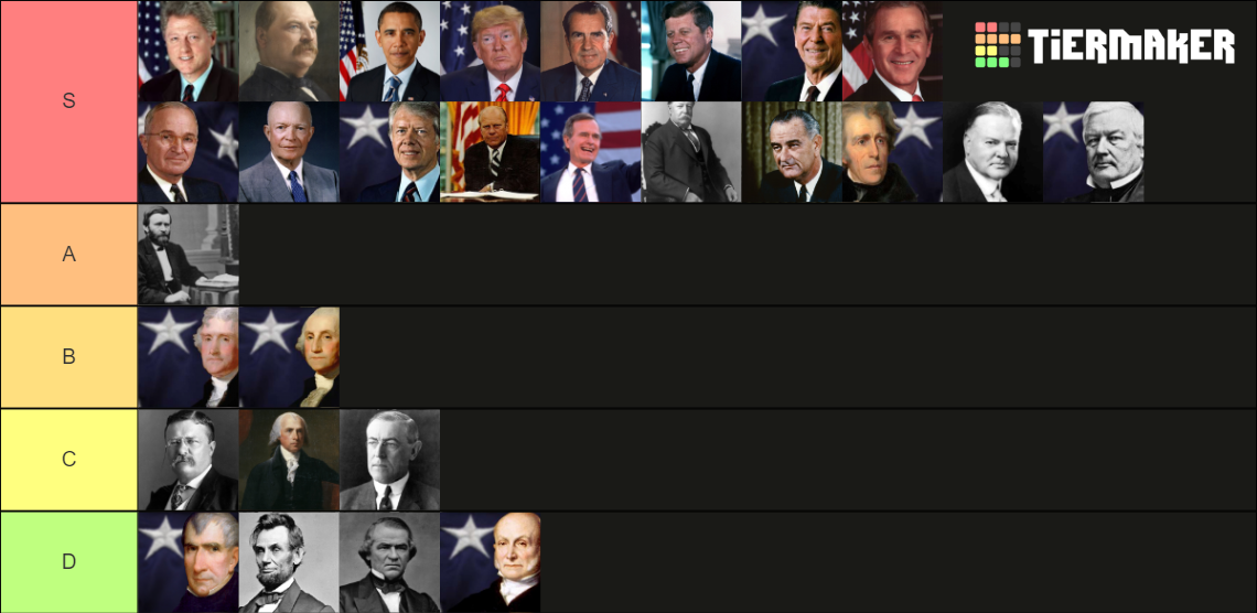 Hottest Presidents Tier List (Community Rankings) - TierMaker