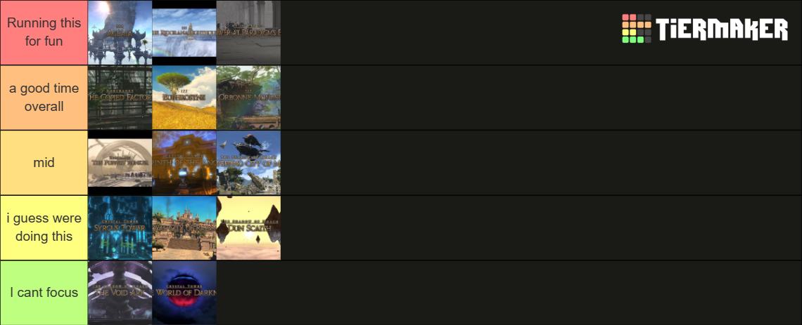 FFXIV Alliance Raids Tier List (Community Rankings) - TierMaker