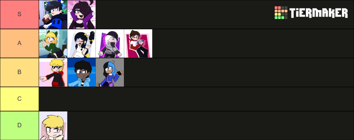 On Command Tier List (Community Rankings) - TierMaker
