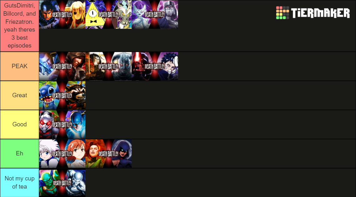Death Battle Season 10 Tier List (Community Rankings) - TierMaker