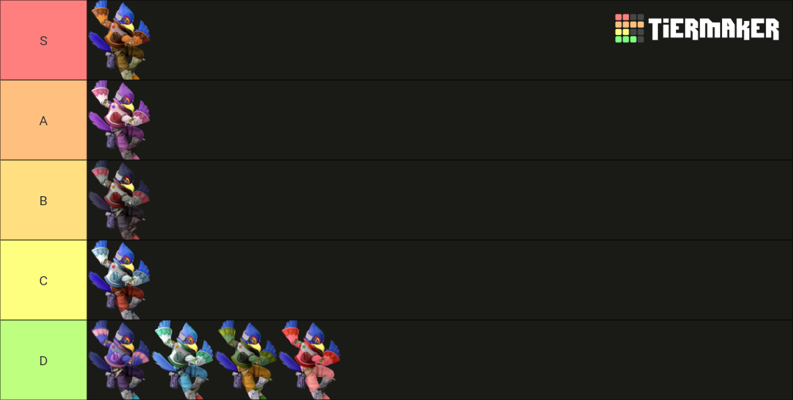 SSBU Falco alts/colors Tier List (Community Rankings) - TierMaker