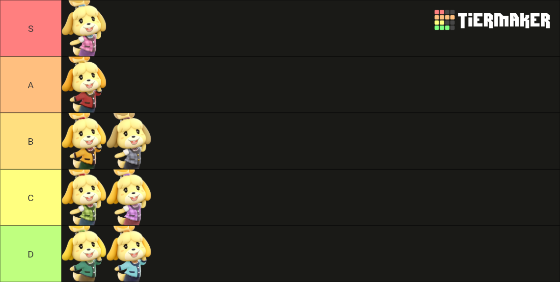 Isabelle alt skins Tier List (Community Rankings) - TierMaker