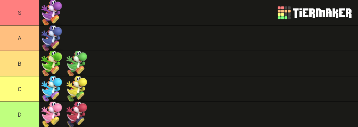 Yoshi's Alts Tier List (Community Rankings) - TierMaker