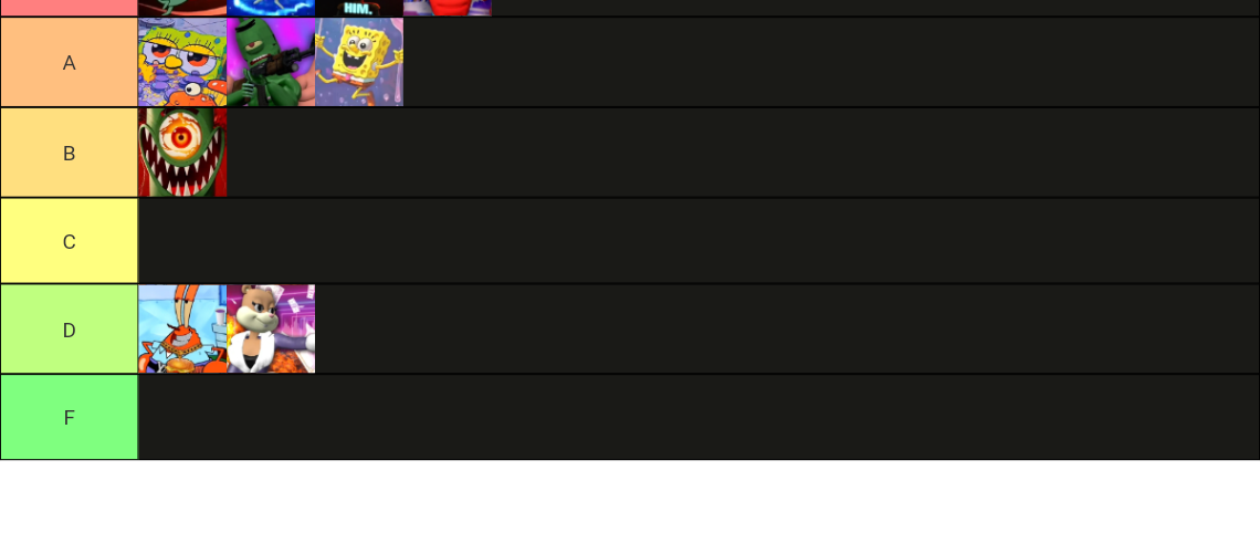 Glorb SpongeBob Rap Songs Tier List (Community Rankings) - TierMaker
