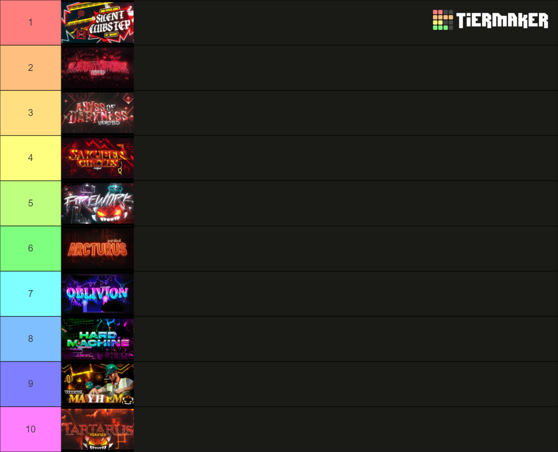 Which Top Ten Demon Is Harder? Tier List (Community Rankings) - TierMaker
