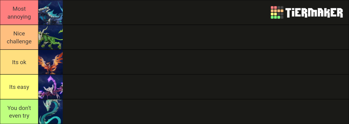 Genshin Consecrated beast Tier List (Community Rankings) - TierMaker