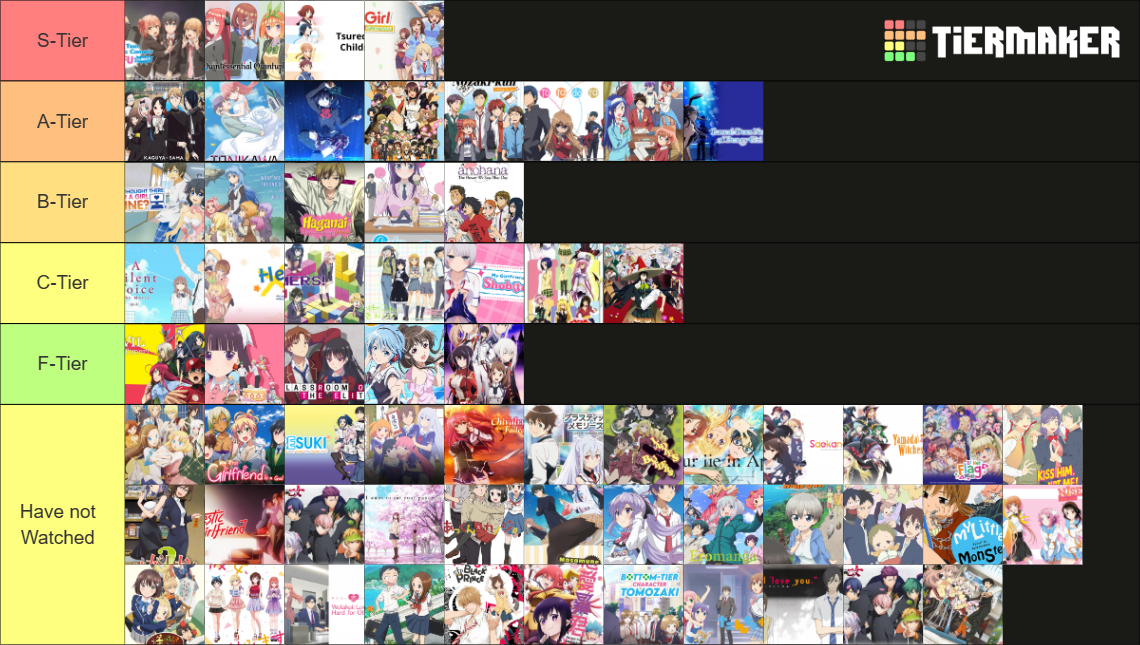 Romance/Harem Animes Tier List (Community Rankings) - TierMaker
