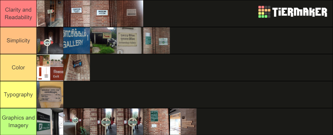 Comparison of signages in museums Tier List (Community Rankings ...
