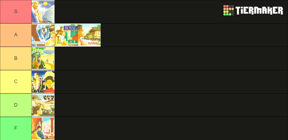 HOTEL (Board Game) Tier List (Community Rankings) - TierMaker