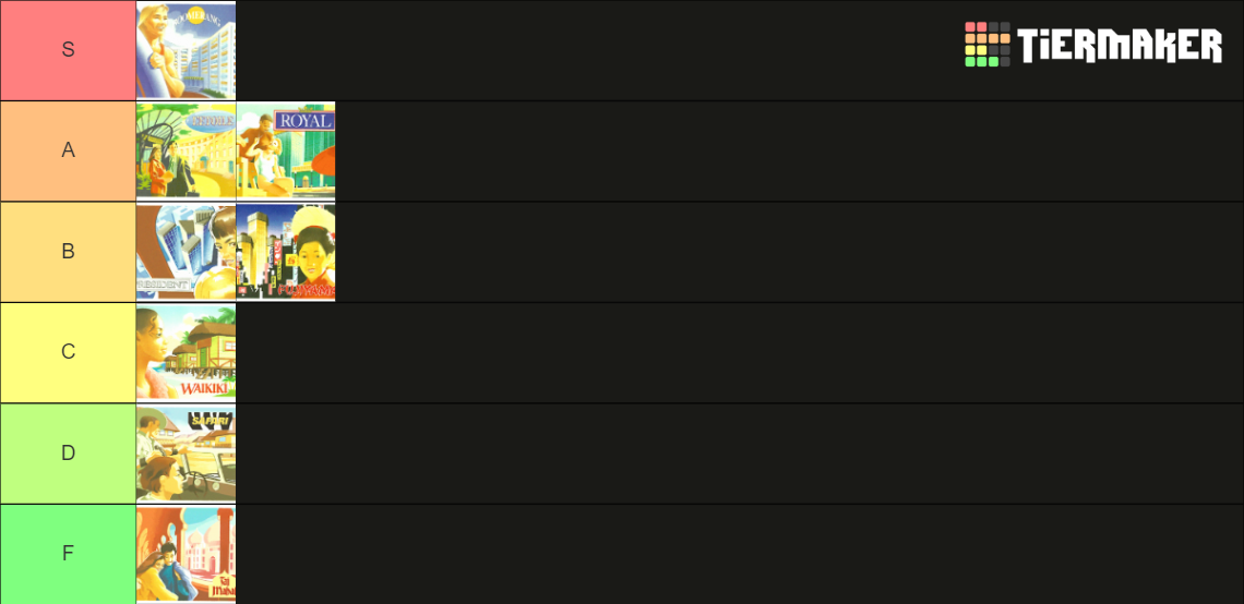 HOTEL (Board Game) Tier List (Community Rankings) - TierMaker
