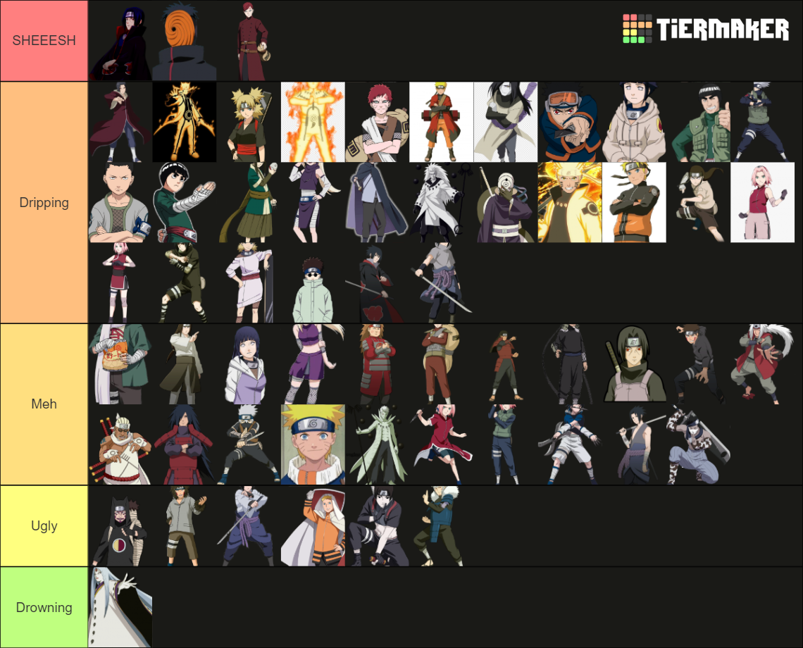Naruto Drip Tier List (Community Rankings) - TierMaker