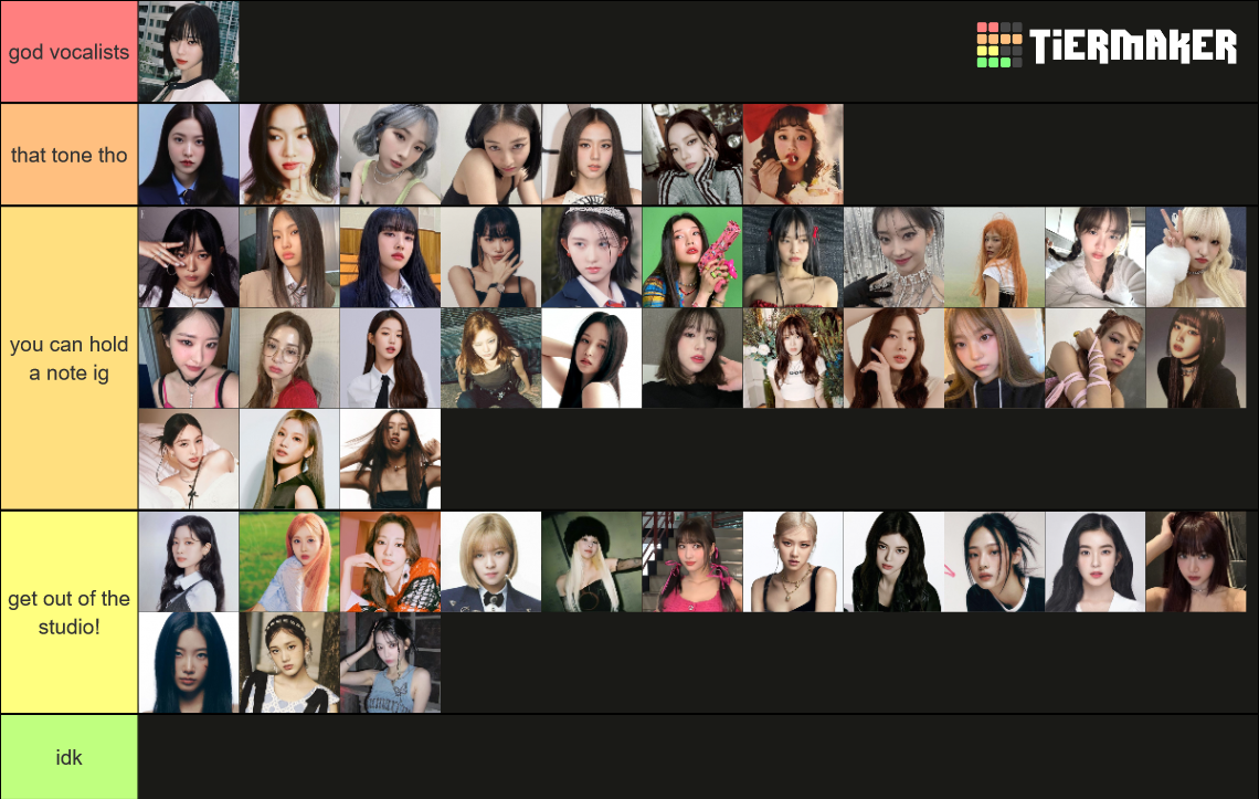 ranking girl group vocalists Tier List (Community Rankings) - TierMaker