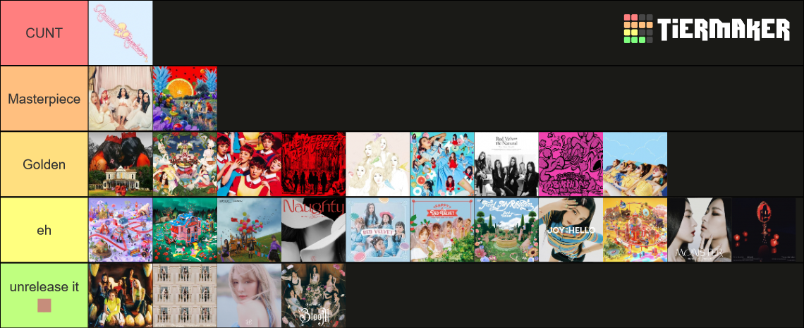 rv tt ranking Tier List (Community Rankings) - TierMaker