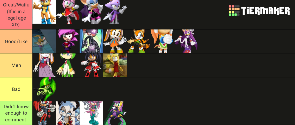 Sonic female Characters Tier List (Community Rankings) - TierMaker