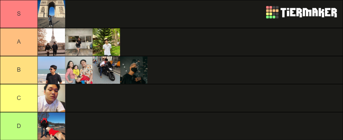 Gamers คุณธรรม Tier List (Community Rankings) - TierMaker