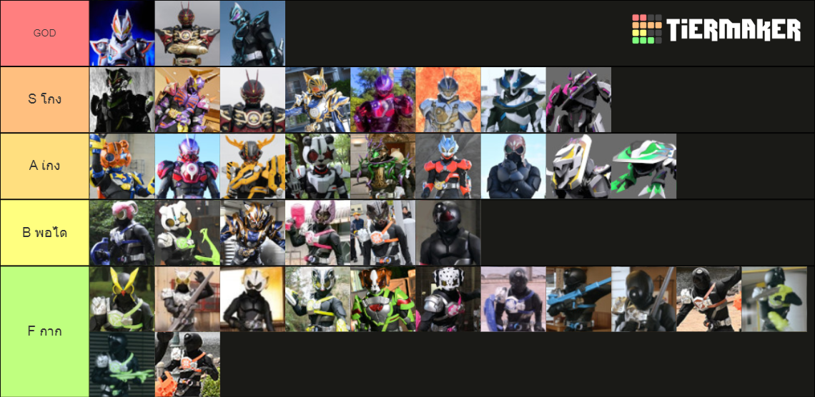 Kamen Rider Geats Riders & Forms Tier List (Community Rankings) - TierMaker