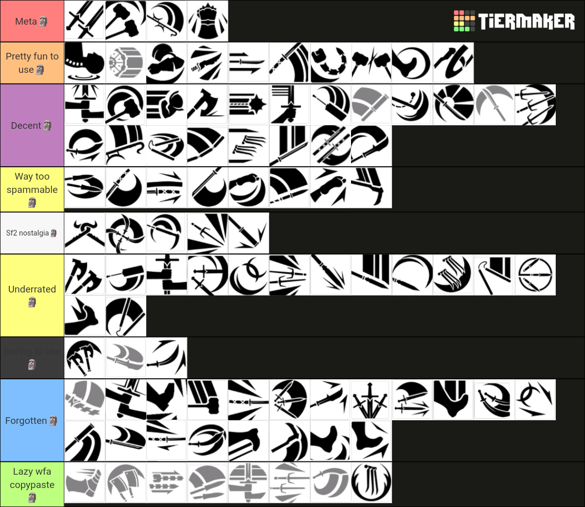 Sf3 special moves Tier List (Community Rankings) - TierMaker