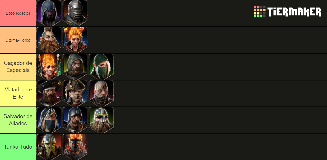 Vermintide 2 Careers Tier List (Community Rankings) - TierMaker