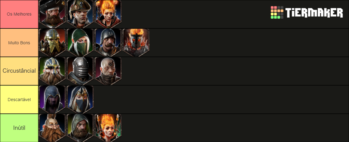 Vermintide 2 Careers Tier List (Community Rankings) - TierMaker