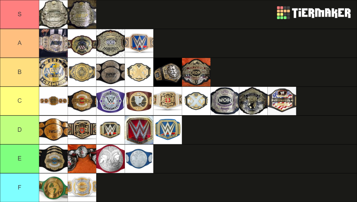 Best Wrestling Titles from AEW, NJPW, ROH and WWE Tier List (Community Rankings) - TierMaker