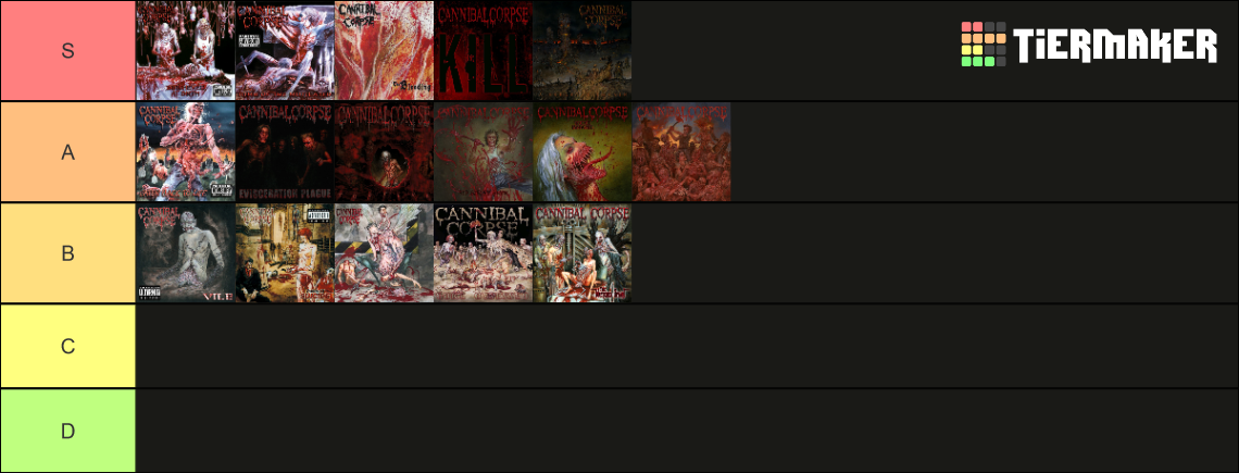 Cannibal Corpse Tier List (Community Rankings) - TierMaker
