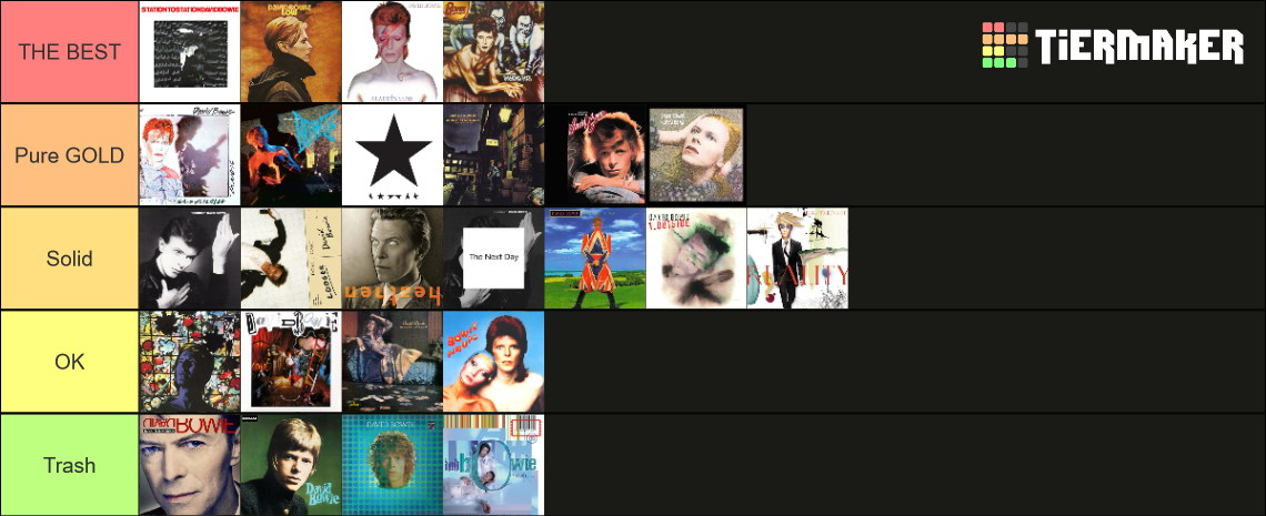 David Bowie albums Tier List (Community Rankings) - TierMaker
