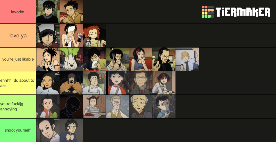 Three Delivery Characters Tier List (Community Rankings) - TierMaker