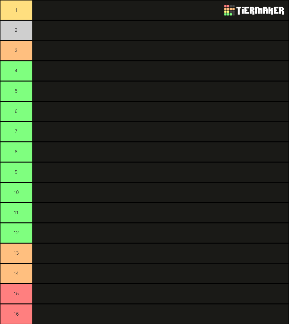 Mir RPL 2023-2024 Tier List (Community Rankings) - TierMaker
