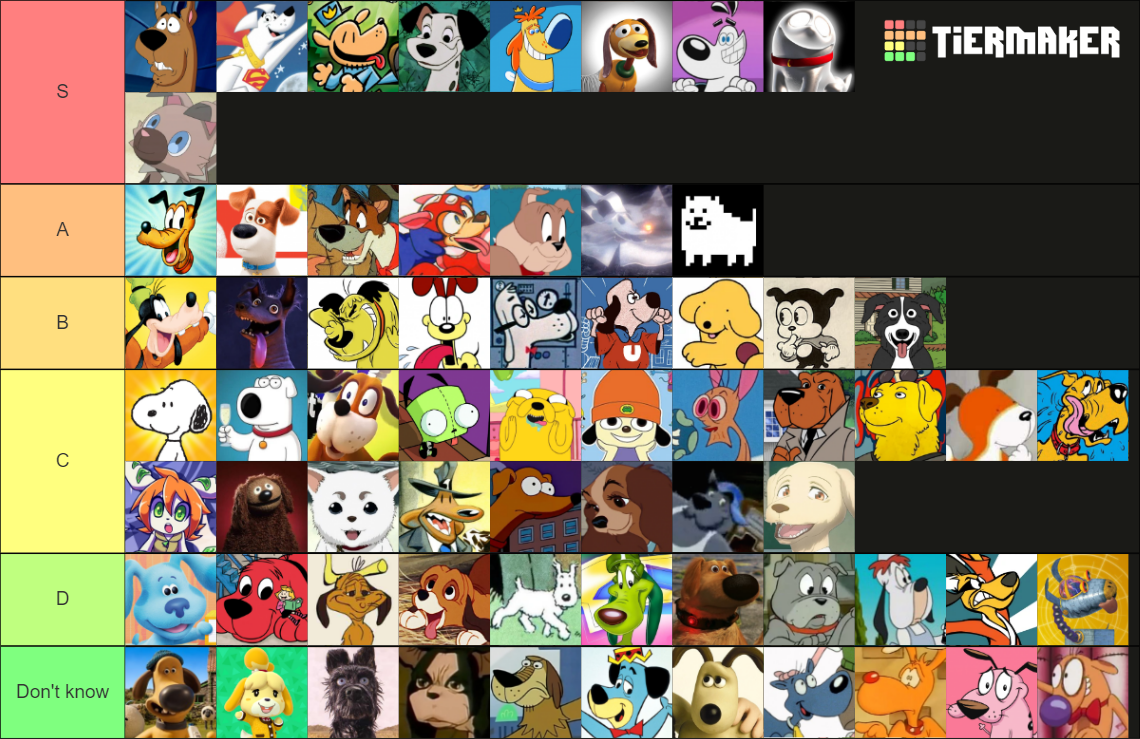 Fictional Dogs Tier List (Community Rankings) - TierMaker