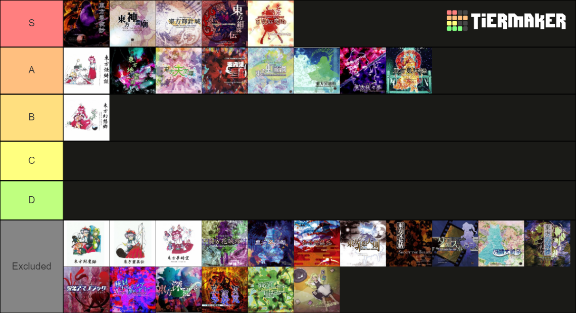 All Touhou Games Tier List (Community Rankings) - TierMaker
