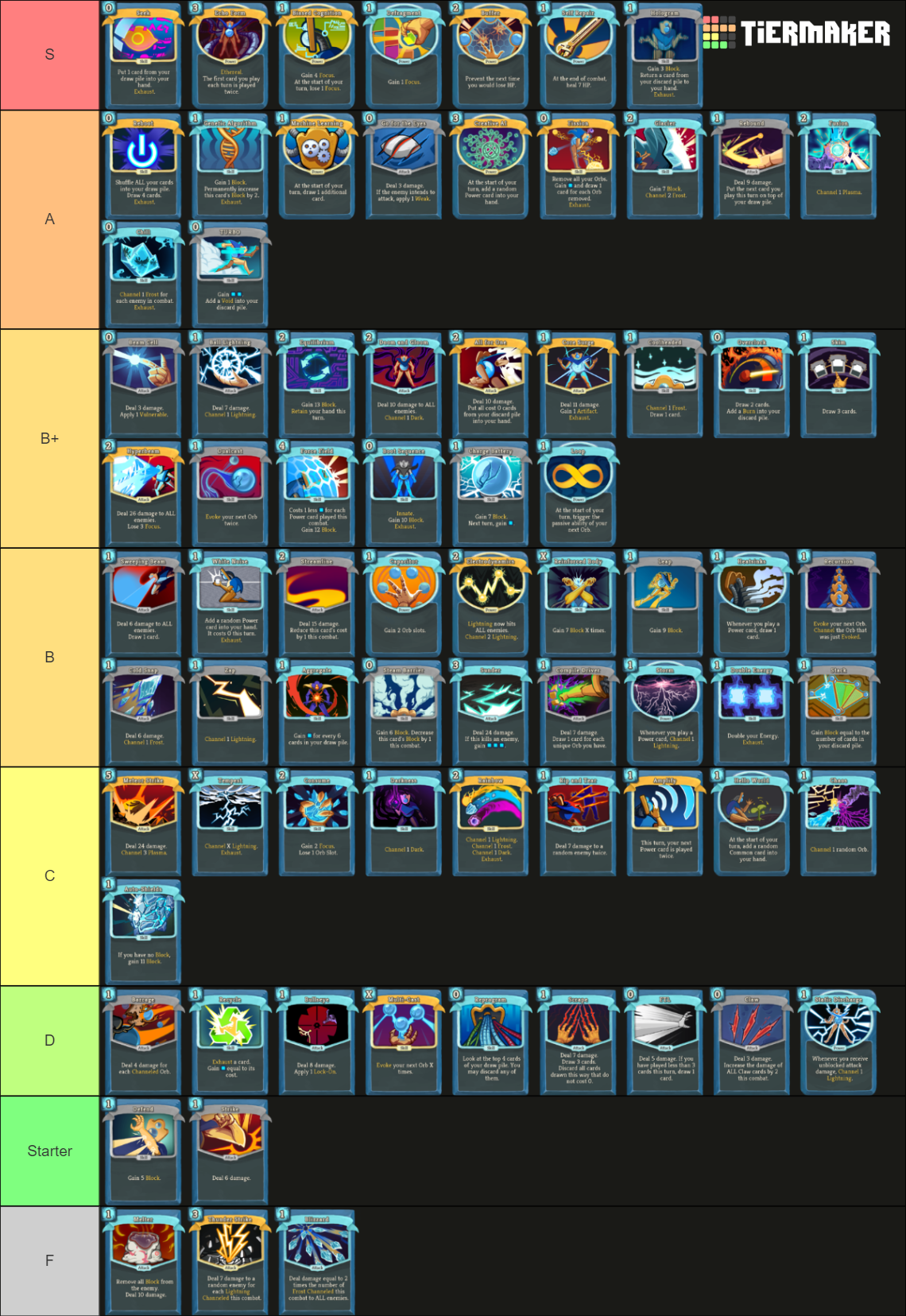Slay the Spire Defect Cards Tier List (Community Rankings) - TierMaker