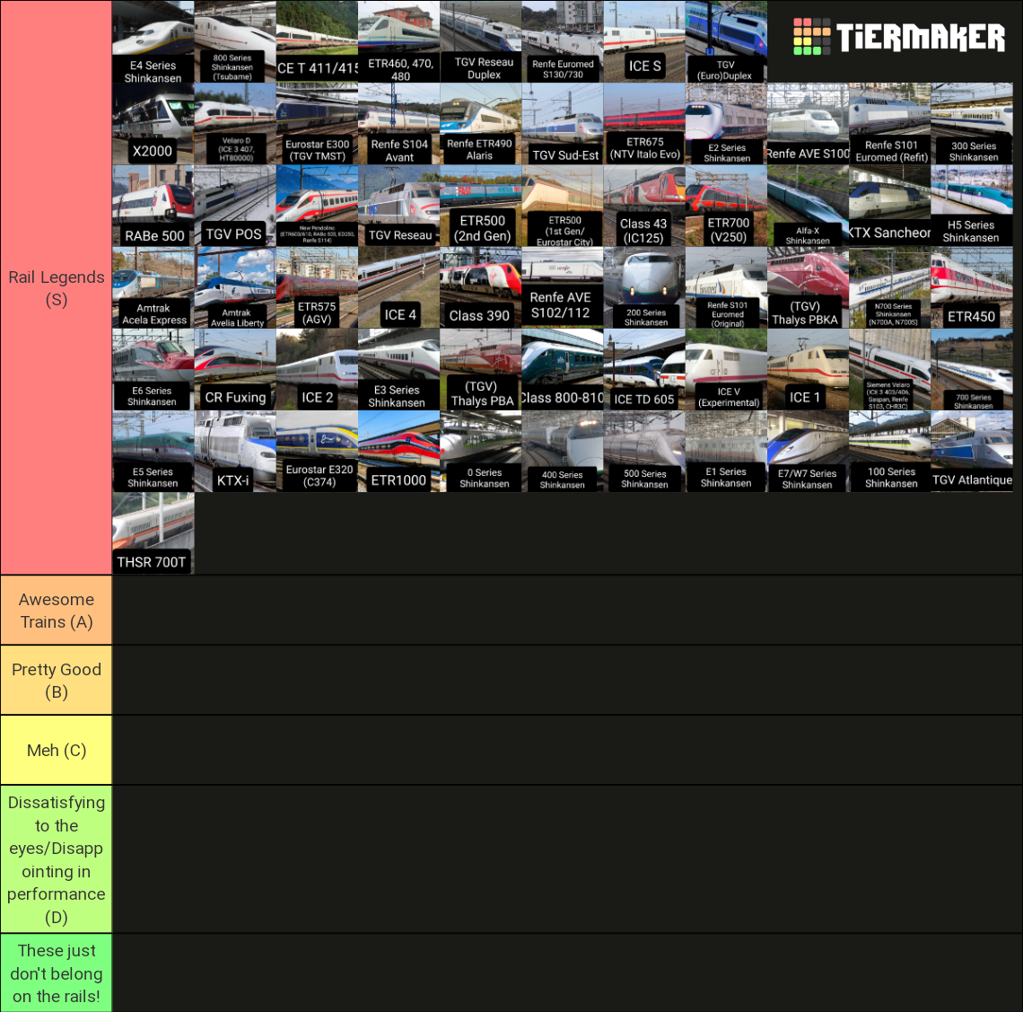High Speed Trains Tierlist Tier List (Community Rankings) - TierMaker