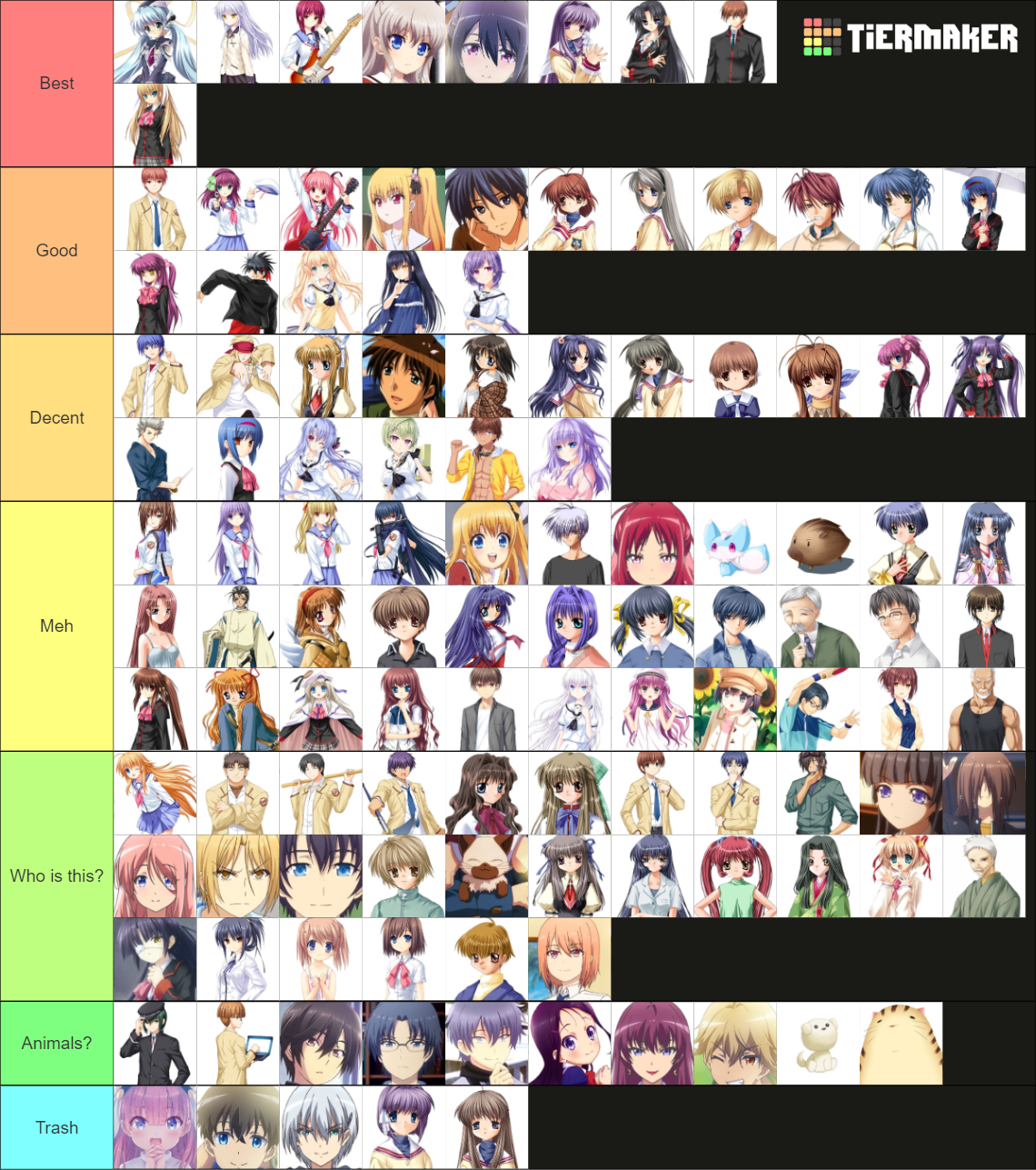Visual Art's/Key Characters Tier List (Community Rankings) - TierMaker