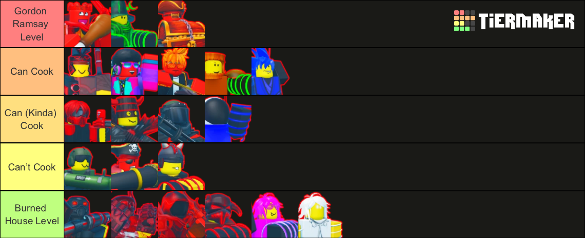 TBB Tierlist On If They Could Make A Grilled Cheese Tier List ...