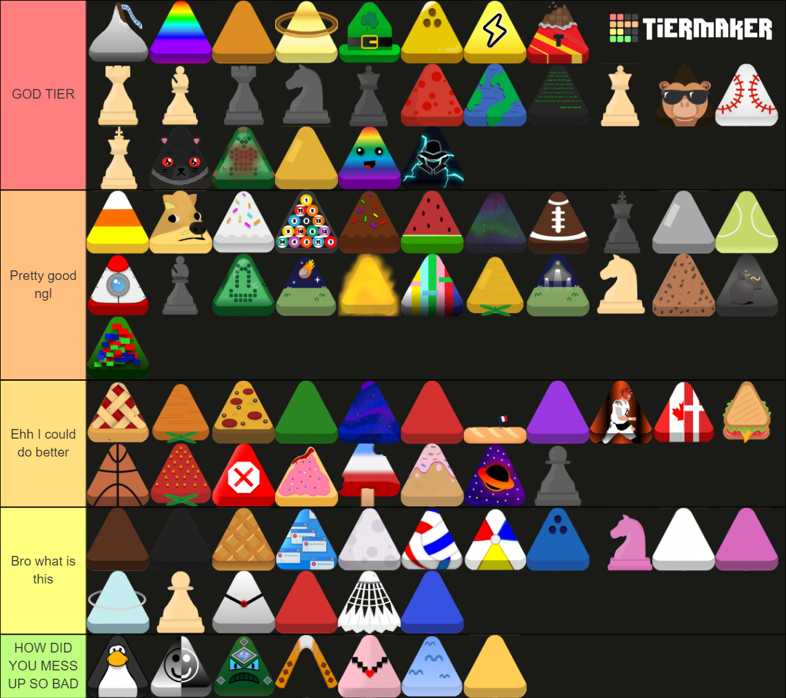 Triangulet:All Trians Tier List (Community Rankings) - TierMaker