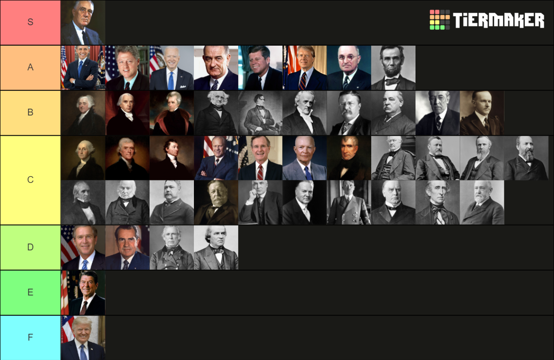 Presidents Meme Tier List (Community Rankings) - TierMaker