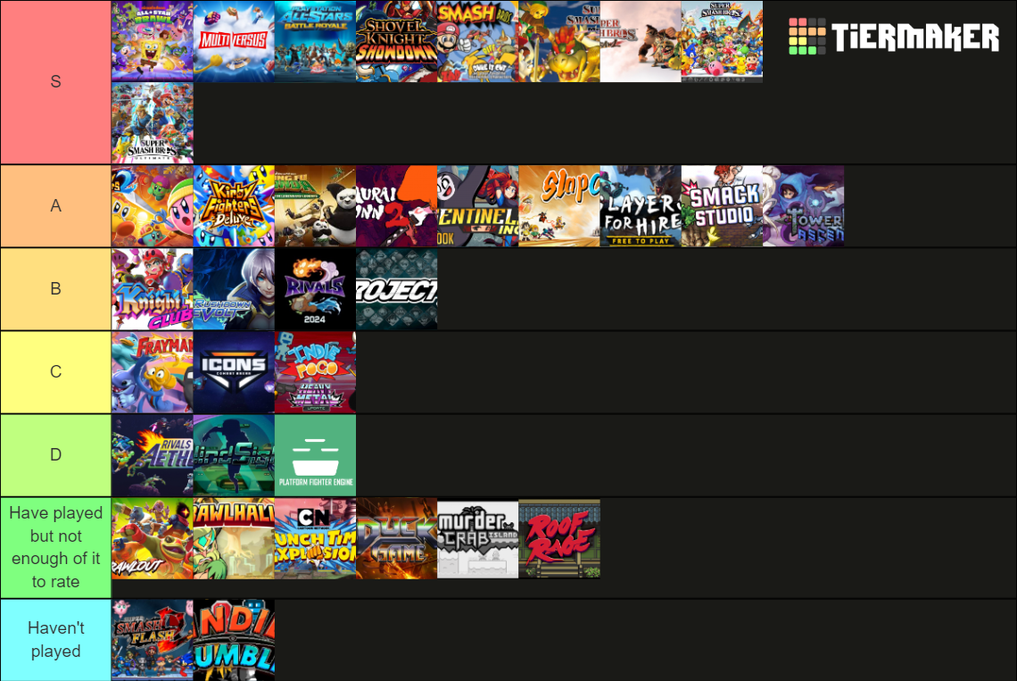 Every Platform Fighter (Updated) Tier List (Community Rankings) - TierMaker