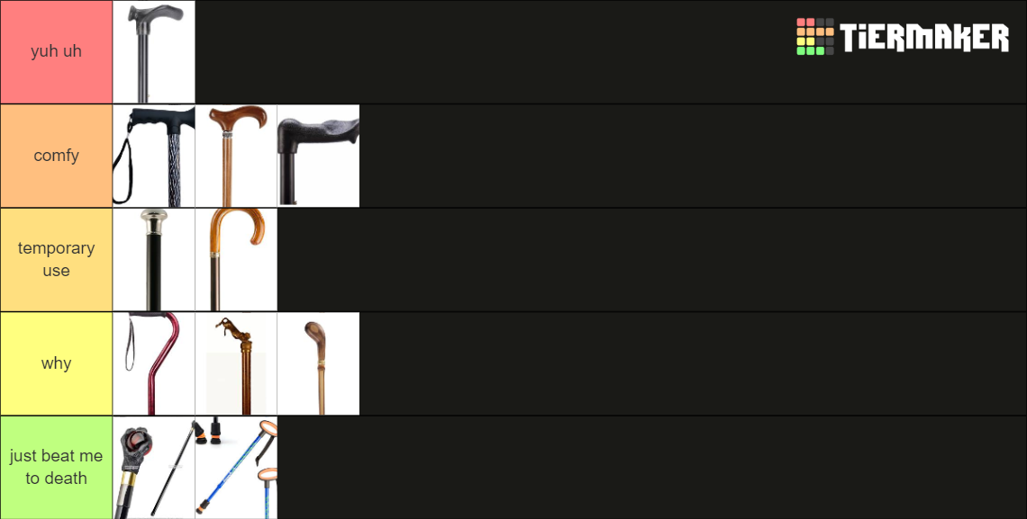 Cane handles Tier List (Community Rankings) - TierMaker