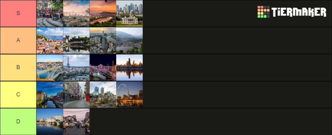 My Favorite Cities Tier List (Community Rankings) - TierMaker