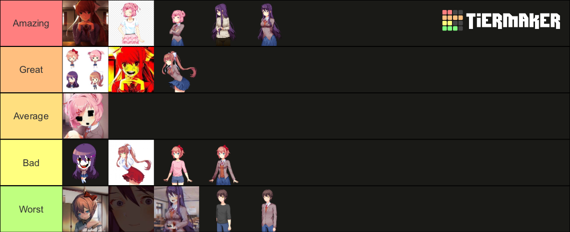 DDLC Charaters Tier List (Community Rankings) - TierMaker
