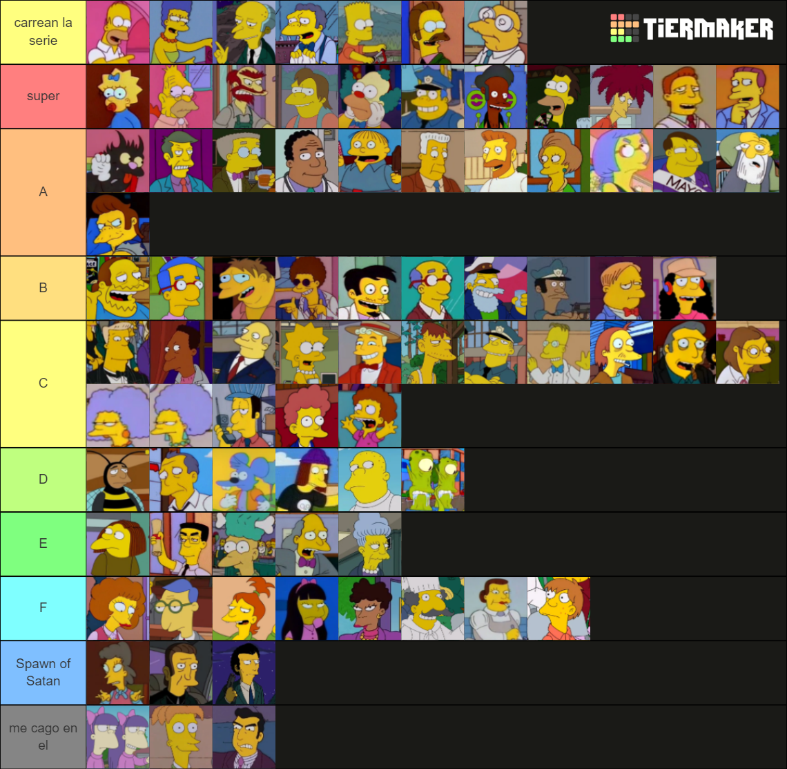 Simpsons Characters Tier List (Community Rankings) - TierMaker