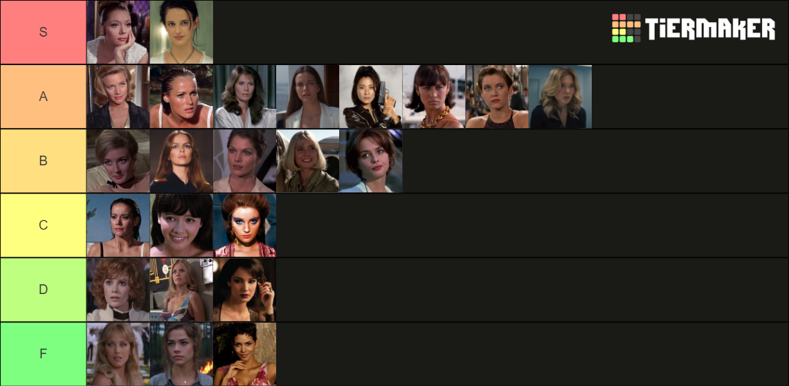 Ranking the Bond Girls Tier List (Community Rankings) - TierMaker