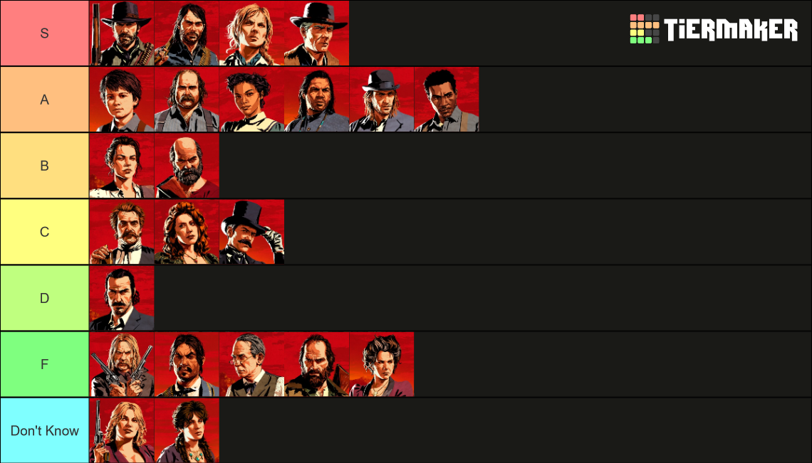 Red Dead Redemption 2 Character Tier List (Community Rankings) - TierMaker