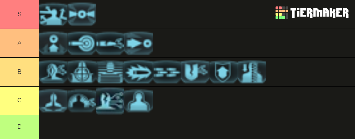 Mass Effect 1 Powers Tier List (Community Rankings) - TierMaker