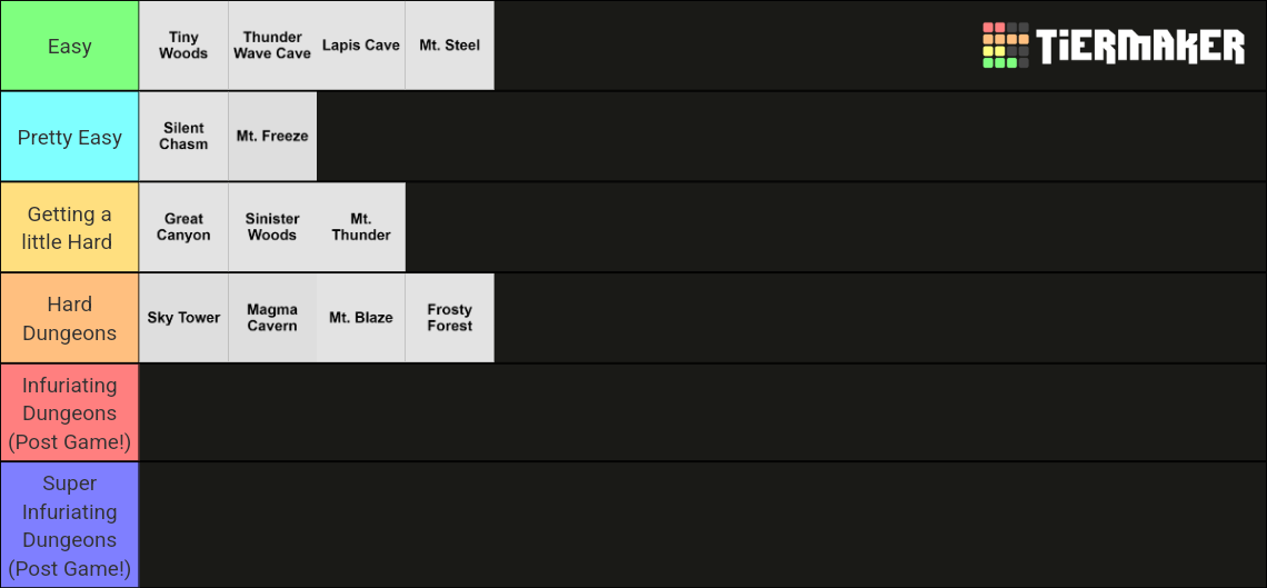 PMD Rescue Team Dungeon Themes Tier List (Community Rankings) - TierMaker