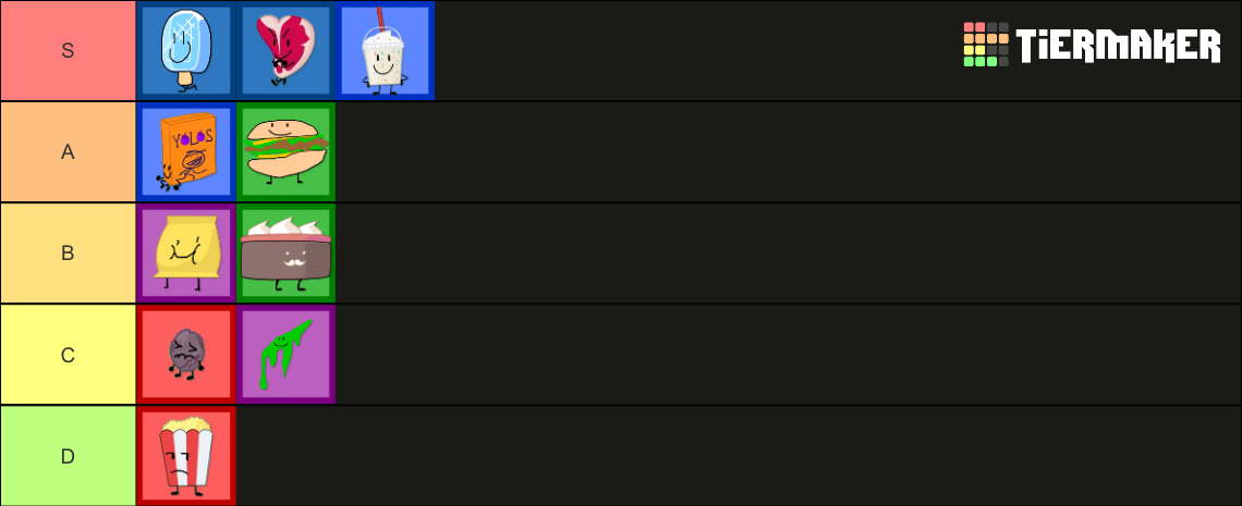 BFDI Mini Delicious characters Tier List (Community Rankings) - TierMaker