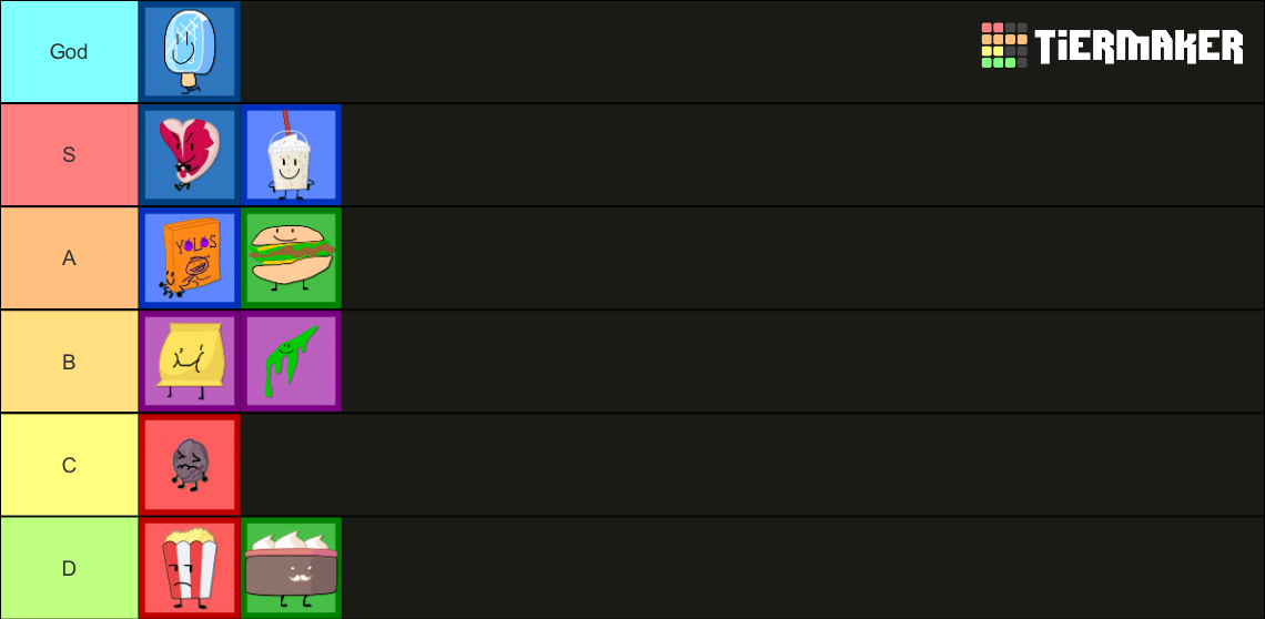 BFDI Mini Delicious characters Tier List (Community Rankings) - TierMaker