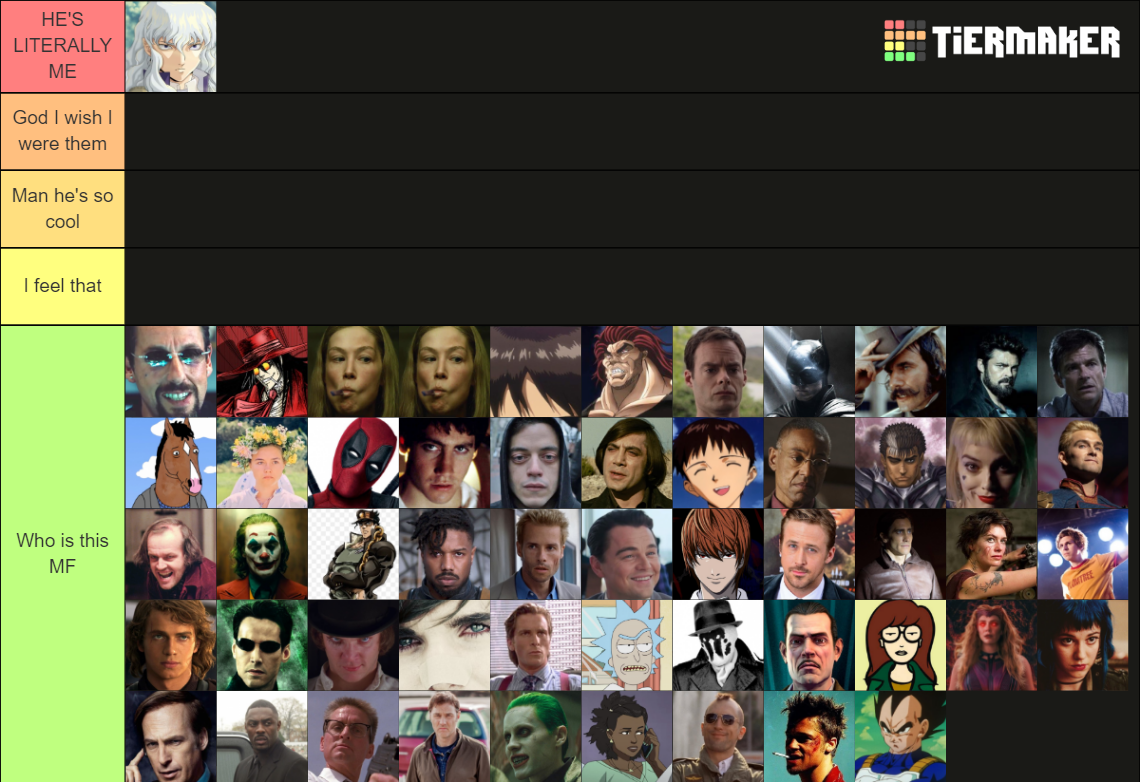 Literally Me Character Tier List (Community Rankings) - TierMaker